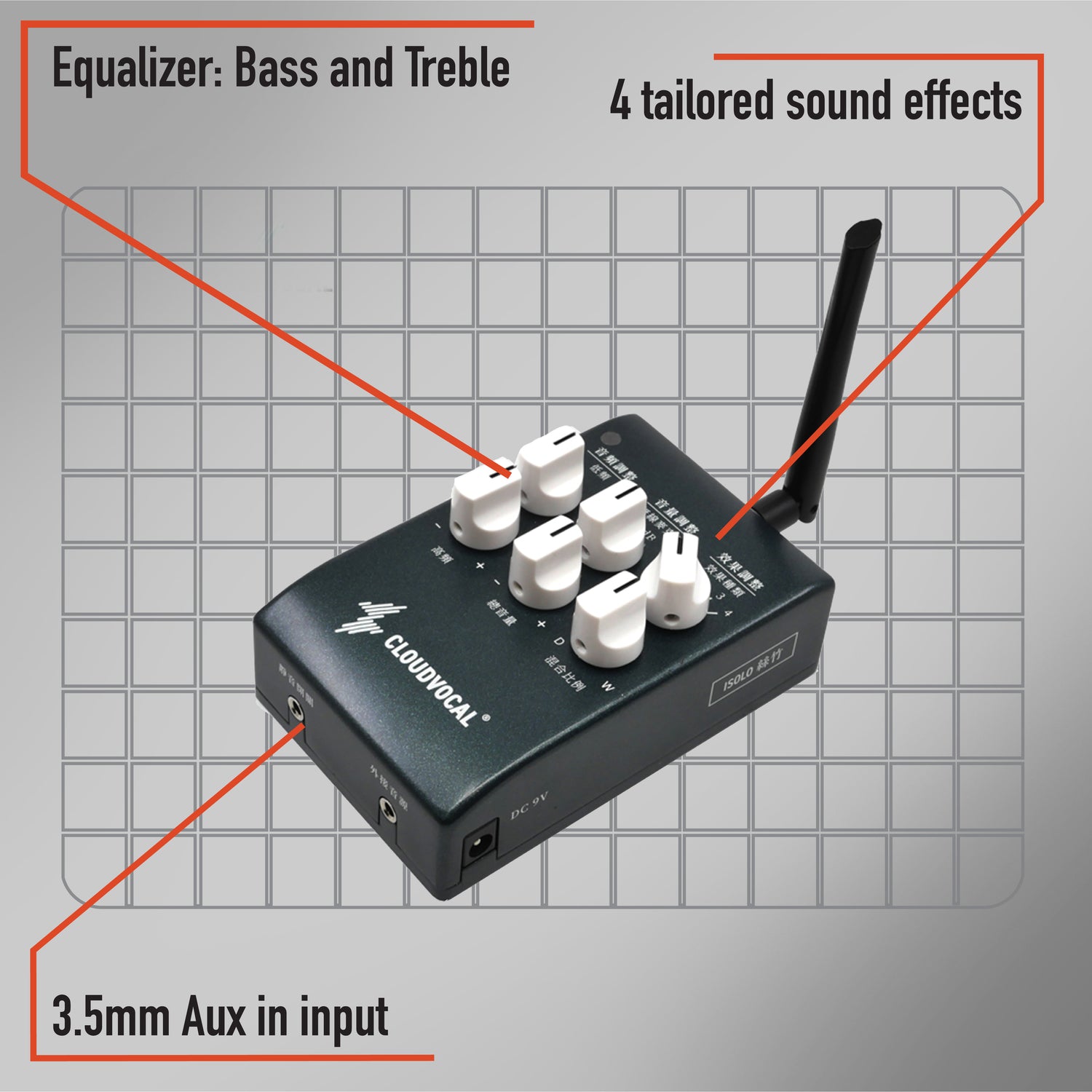 ISOLO WIRELESS SYSTEM